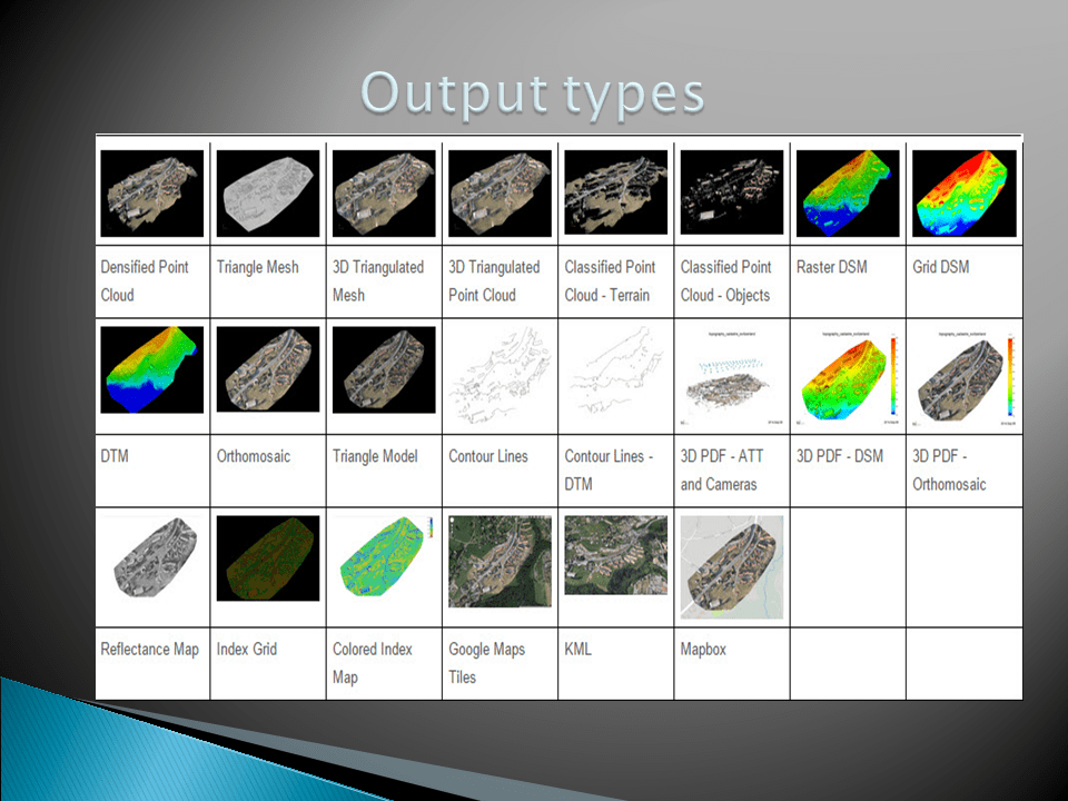 All types of Maps - Atom Aviation Services